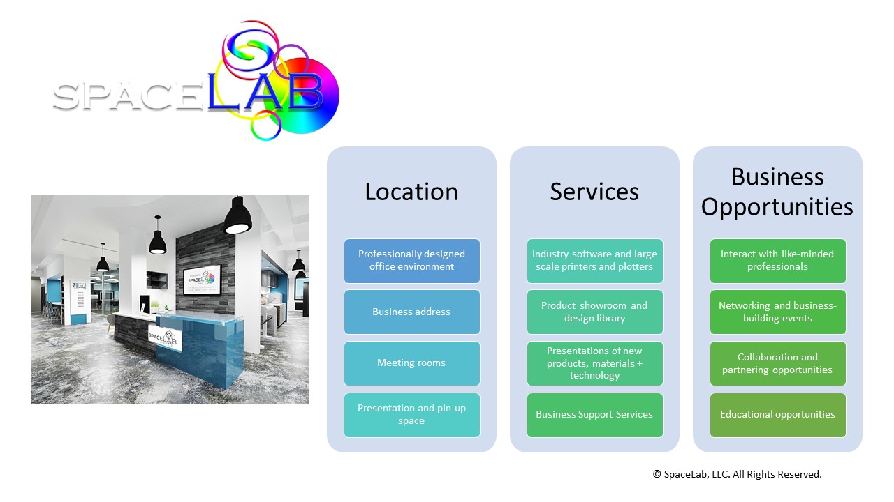 Slide21 – SpaceLab Detroit